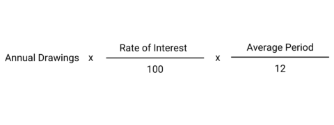 Interest On Drawings ( All Methods Covered )