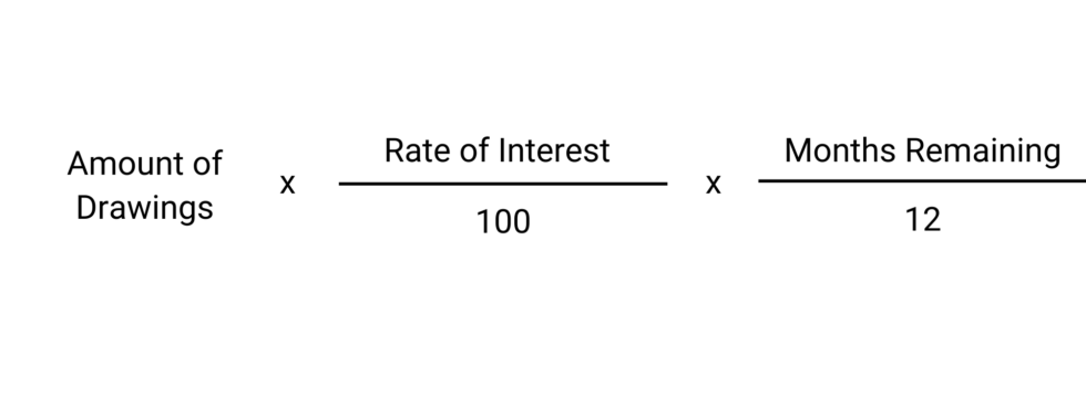 Interest On Drawings ( All Methods Covered )